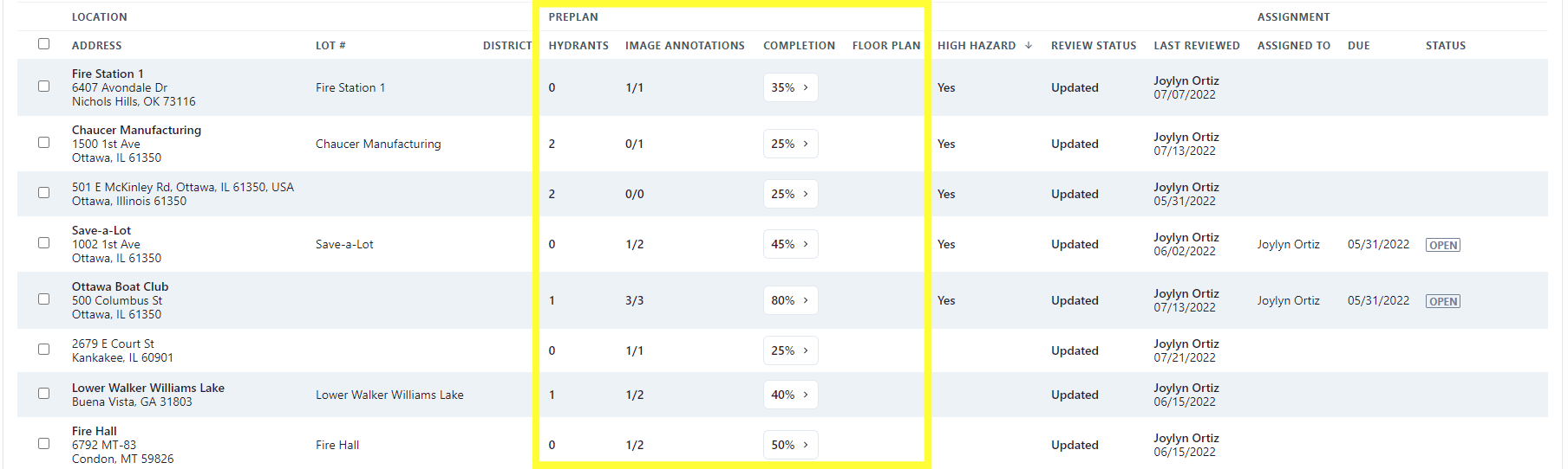 FlowMSP Admin Dashboard Tool - Pre-Incident Planning