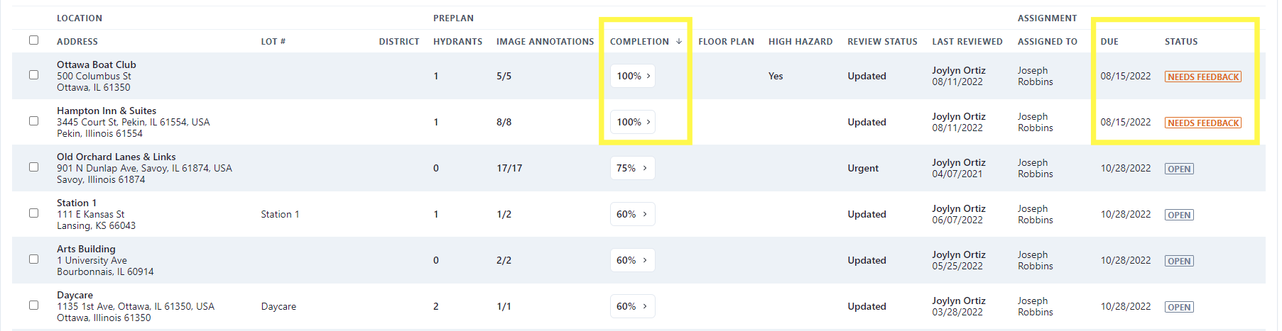 FlowMSP Admin Dashboard Tool - Pre-Incident Planning